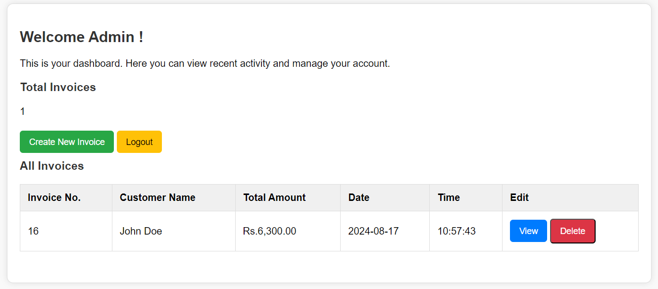 Portfolio | Gimhani Sachinthani